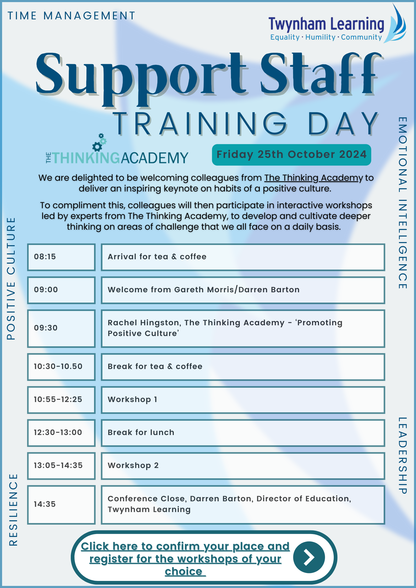 Twynham Learning Support Staff Training Day - Two Rivers Institute